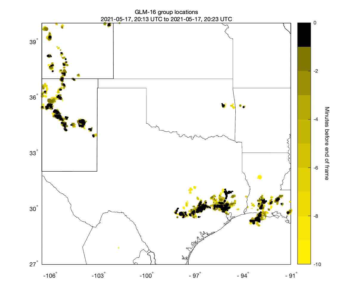 General Circulation Animations Library