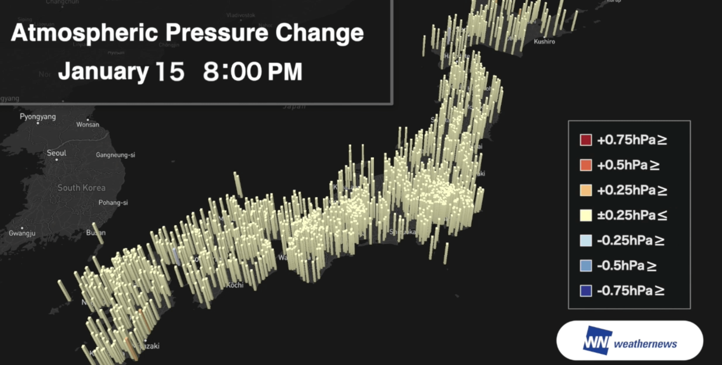 General Circulation Animations Library