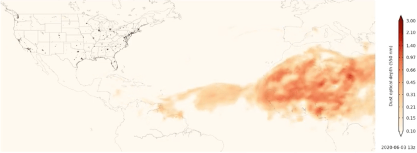 General Circulation Animations Library